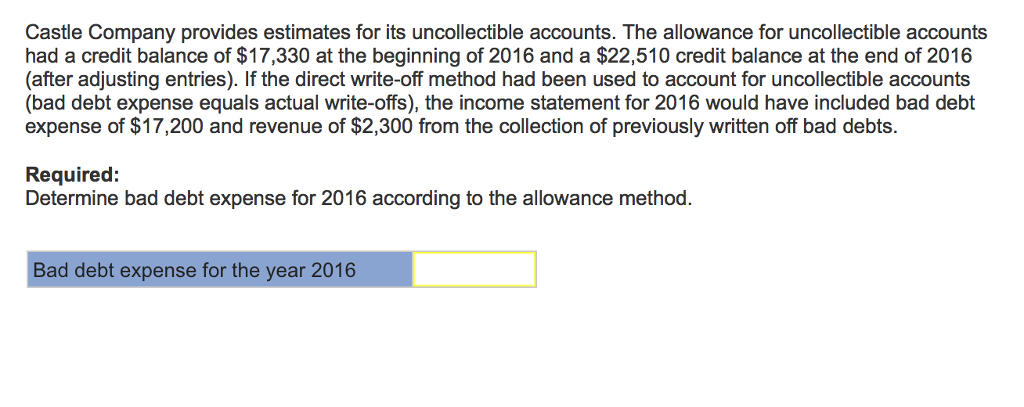 Solved Castle Company provides estimates for its | Chegg.com