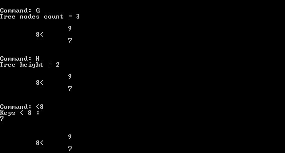 Solved I need this in C++ Description: You will implement | Chegg.com