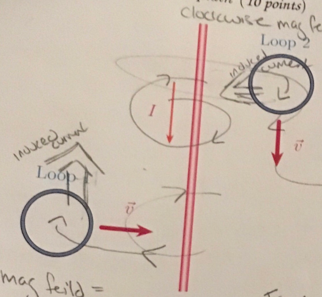 Solved I 10 points) cloctt ma Loop 2) Loob 0) | Chegg.com