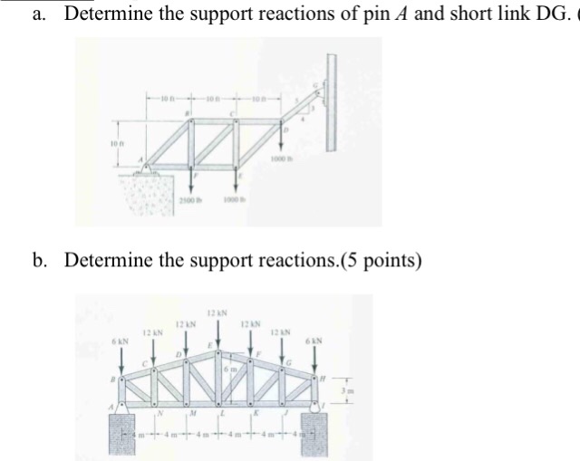 Solved Determine The Support Reactions Of Pin A And Short