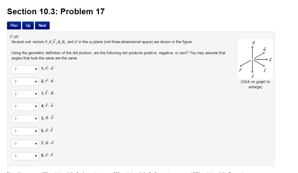 Solved Section 10.3: Problem 17(1 pt)Several unit vectors | Chegg.com