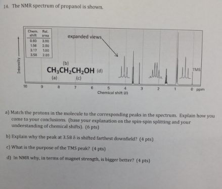 Solved 14 The NMR spectrum of propanol is shown. expanded | Chegg.com
