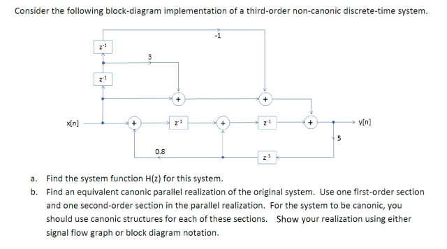 Solved Consider the following block-diagram implementation | Chegg.com