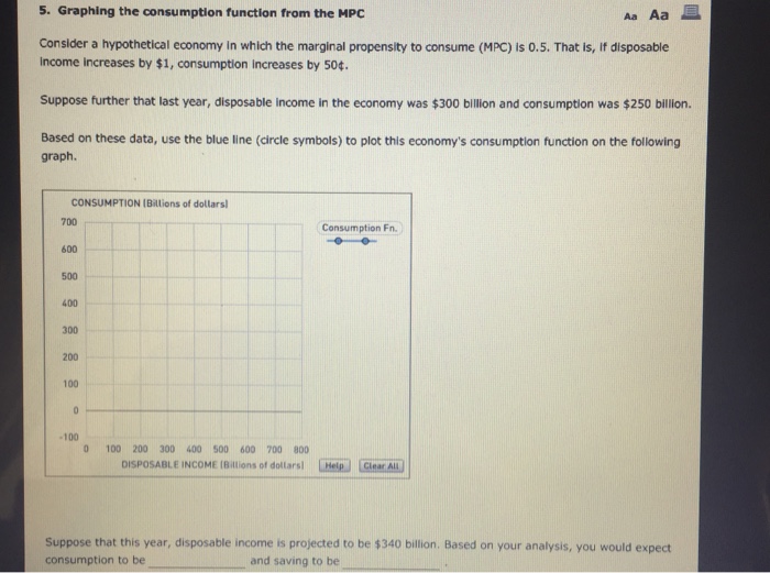 Solved Graphing the consumption function from the MPC | Chegg.com