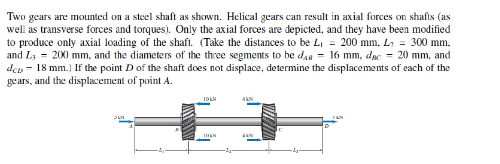 Solved Two gears are mounted on a steel shaft as shown. | Chegg.com