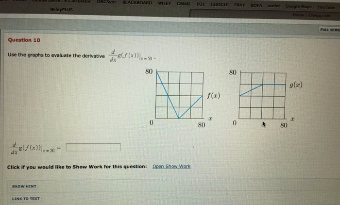 Solved Use the graphs to evaluate the derivative | Chegg.com