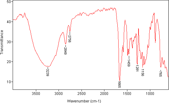 Solved What is the structure of this compound? C7H6O2 | Chegg.com