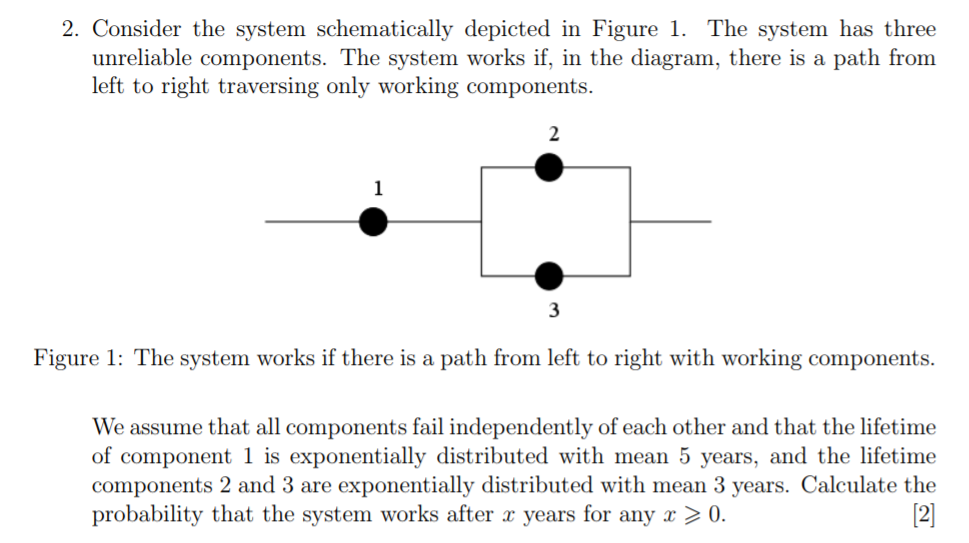 Solved Consider the system schematically depicted in Figure | Chegg.com