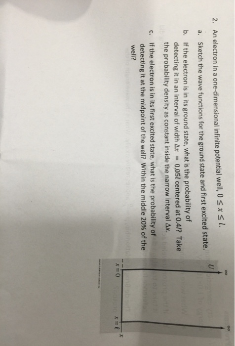 Solved An Electron In A One Dimensional Infinite Potential