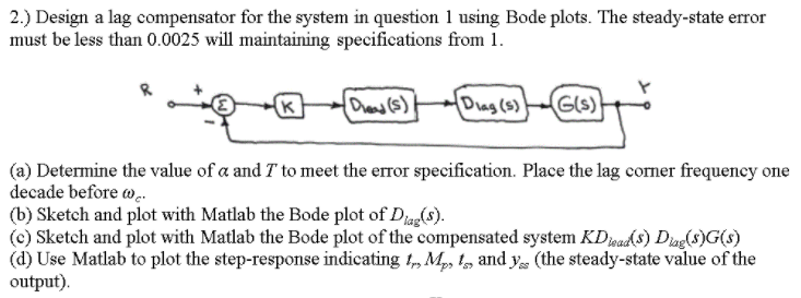 Design a lag compensator for the system in question 1 | Chegg.com