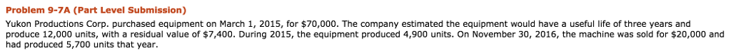 Solved Problem 9-7A (Part Level Submission) Yukon | Chegg.com