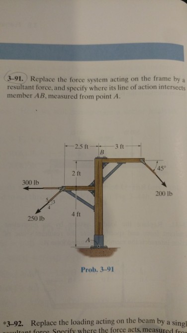 Solved 3-91. Replace the force system acting on the frame by | Chegg.com