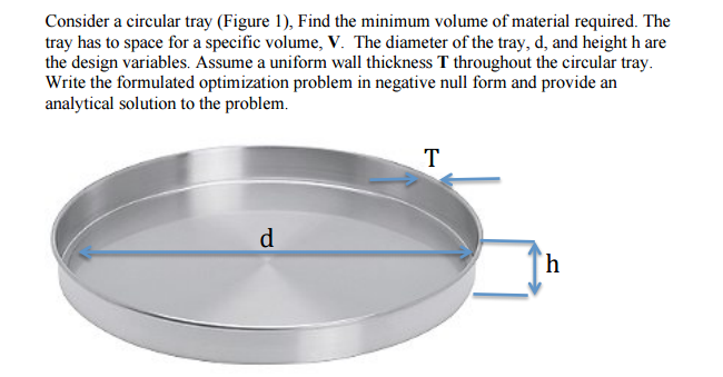 Consider a circular tray (Figure 1), Find the minimum | Chegg.com
