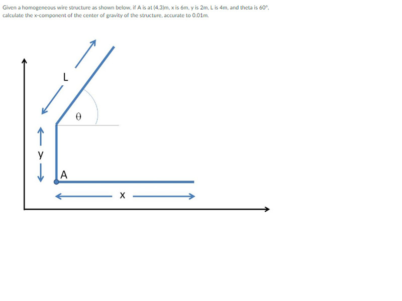 Solved Given a homogeneous wire struce as show below, if A | Chegg.com