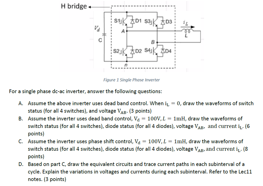 H bridge S1 D1 S3 Figure 1 Single Phase Inverter For | Chegg.com