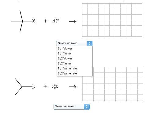 Solved Consider the following pair of reactions. Predict the | Chegg.com