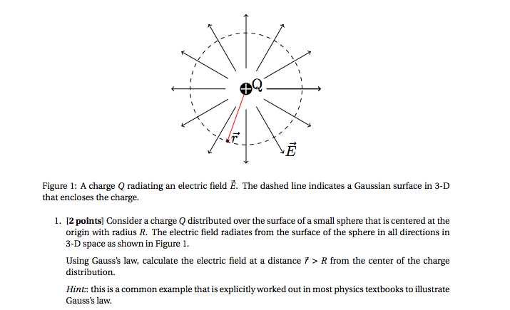 Solved Figure 1: A charge Q radiating an electric field E. | Chegg.com