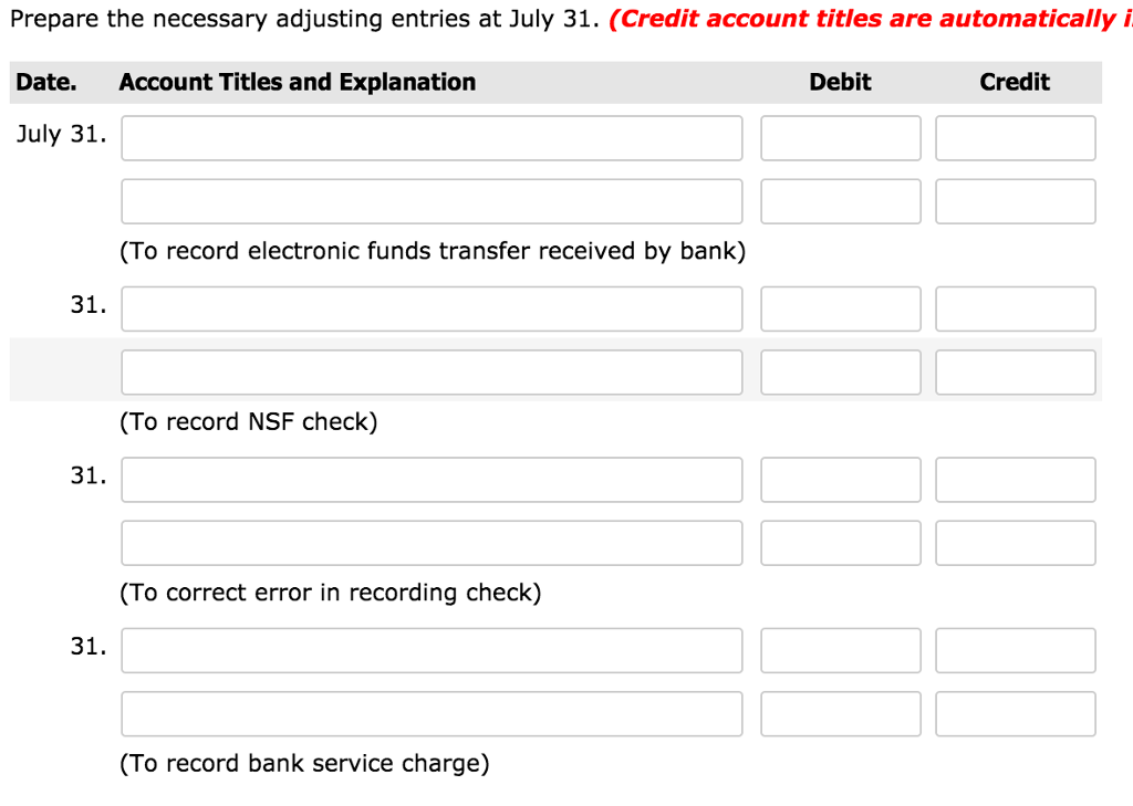 Solved Problem 7-4A (Part Level Submission) On July 31, | Chegg.com