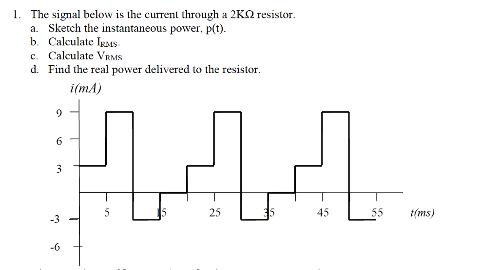 Solved The signal below is the current through a 2KΩ | Chegg.com