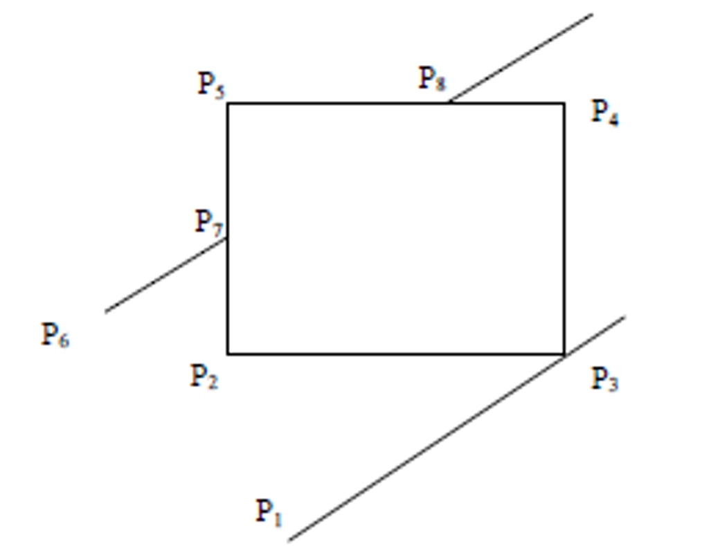 Solved If code is necessary, write in Open GL Coordinates of | Chegg.com