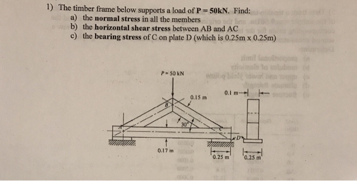 Solved The timber frame below supports a load of P = 50kN. | Chegg.com