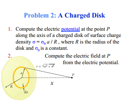 Solved Problem 2: A Charged Disk 1. Compute the electric | Chegg.com