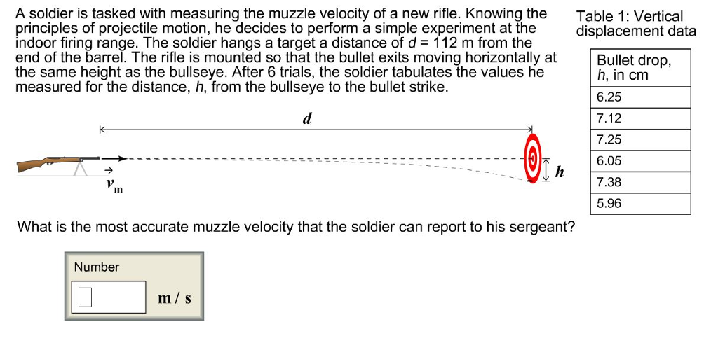 Solved A soldier is tasked with measuring the muzzle | Chegg.com