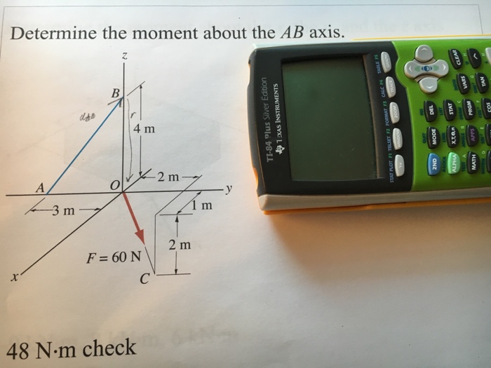 Solved Determine the moment about the AB axis. | Chegg.com