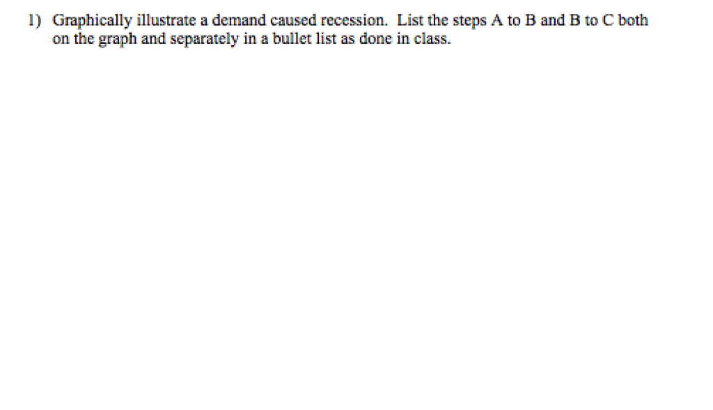 Solved Graphically illustrate a demand caused recession. | Chegg.com