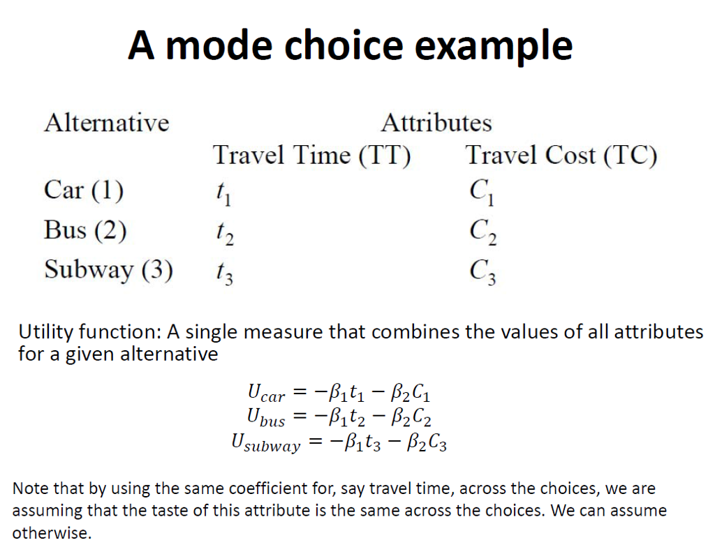 Solved Transportation Planning: | Chegg.com