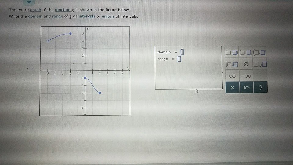 Solved The entire graph of the function g is shown in the | Chegg.com