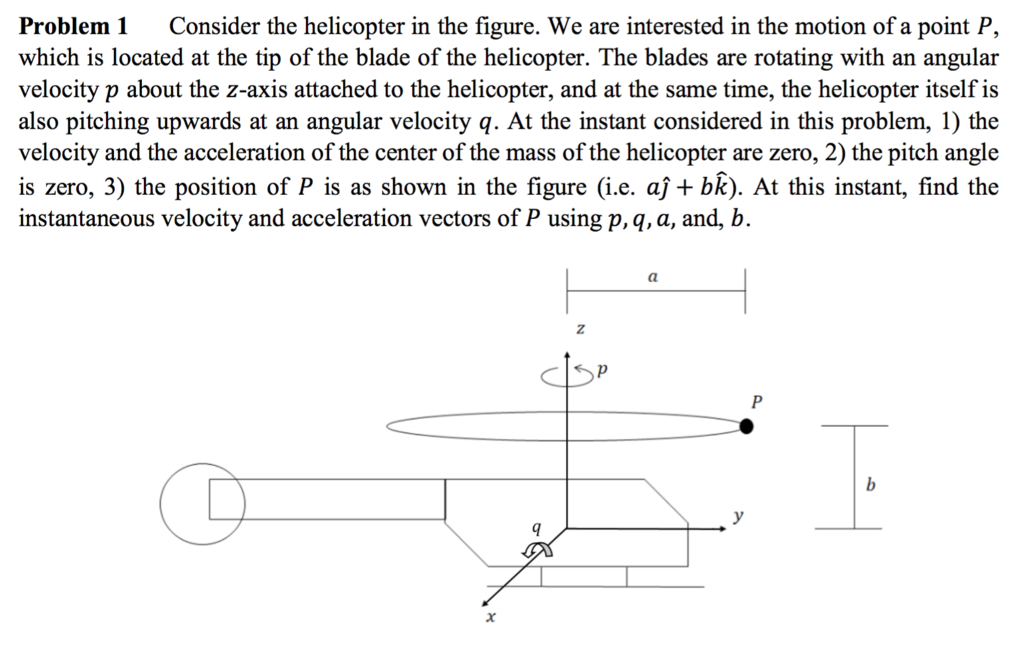 Solved Problem 1 Consider the helicopter in the figure. We | Chegg.com