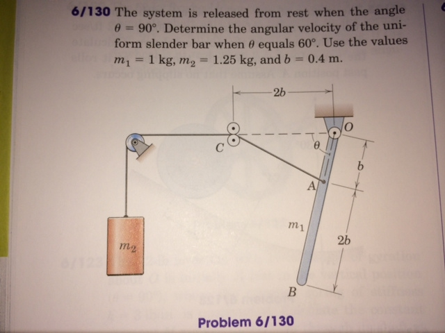 The system is released from rest when the angle | Chegg.com