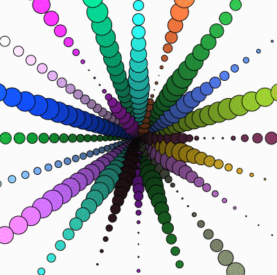 Solved Javascript P5 animation Problem: 2. Explosion Read | Chegg.com