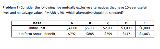 Solved Problem 7) Consider the following five mutually | Chegg.com