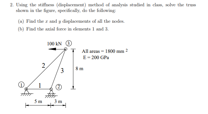 Solved 2. Using the stiffness (displacement) method of | Chegg.com