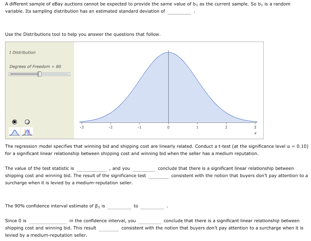 Solved 5. Inference about the slope of a linear regression | Chegg.com