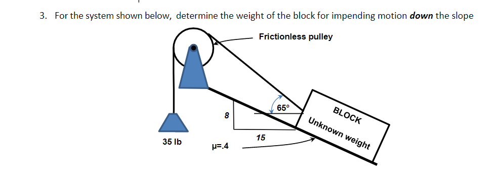 Solved -Frictionless pulley 3. For the system shown below, | Chegg.com