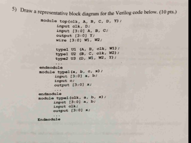 Solved Draw a representative block diagram for the Verilog | Chegg.com