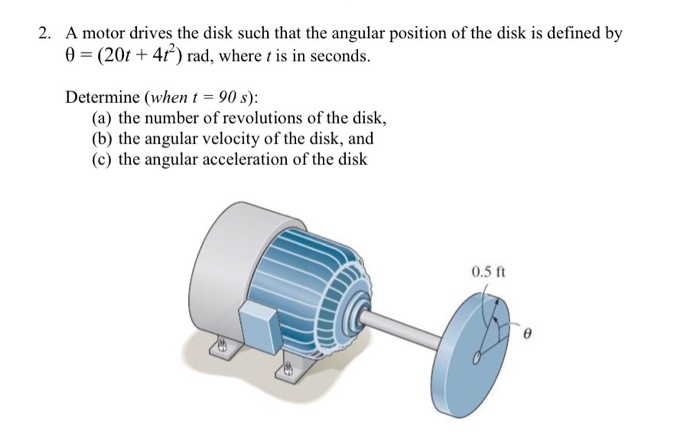 Solved A motor drives the disk such that the angular | Chegg.com