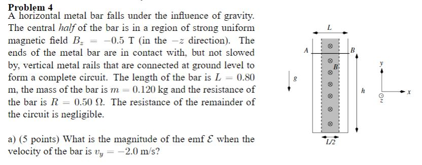 Solved Problem 4 A horizontal metal bar falls under the | Chegg.com