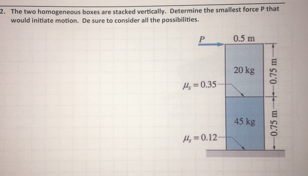 Solved The two homogeneous boxes are stacked vertically. | Chegg.com