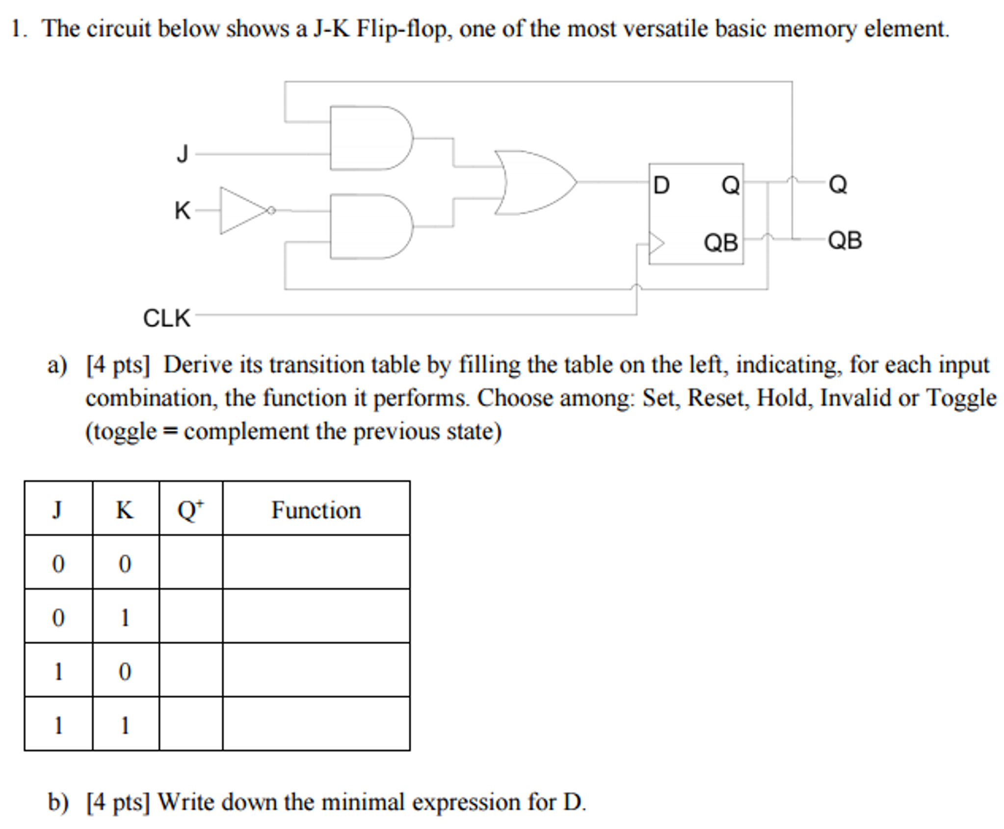 Solved The circuit below shows a J-K Flip-flop, one of the | Chegg.com