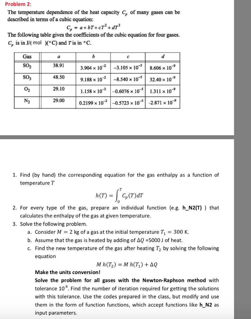 Solved Problem 2: The temperature dependence of the heat | Chegg.com