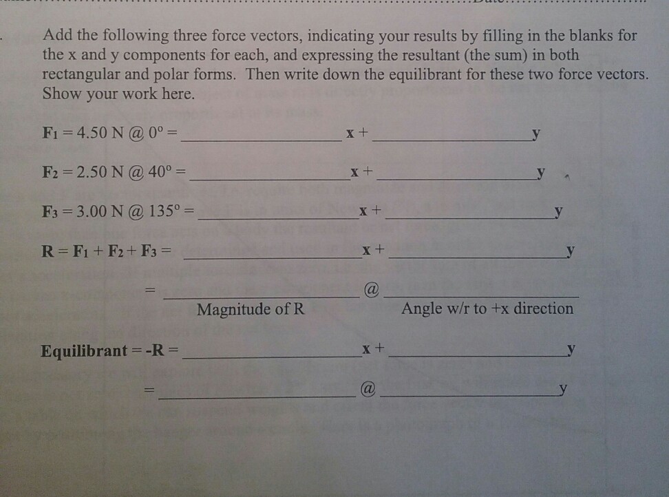 Solved Add the following three force vectors, indicating | Chegg.com