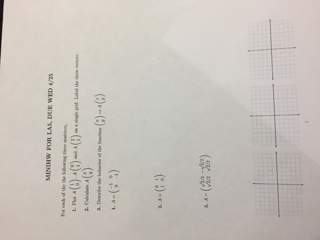 Solved For each of the following three matrices, Plot A(1 | Chegg.com