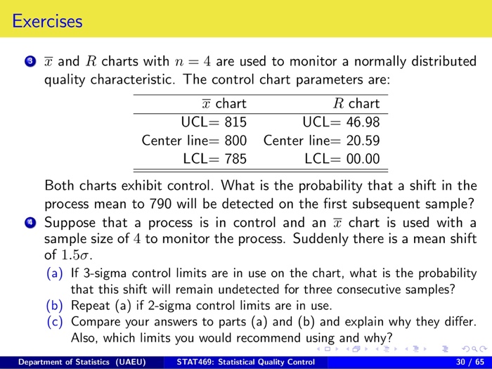 Solved x and R charts with 71 = 4 are used to monitor a | Chegg.com