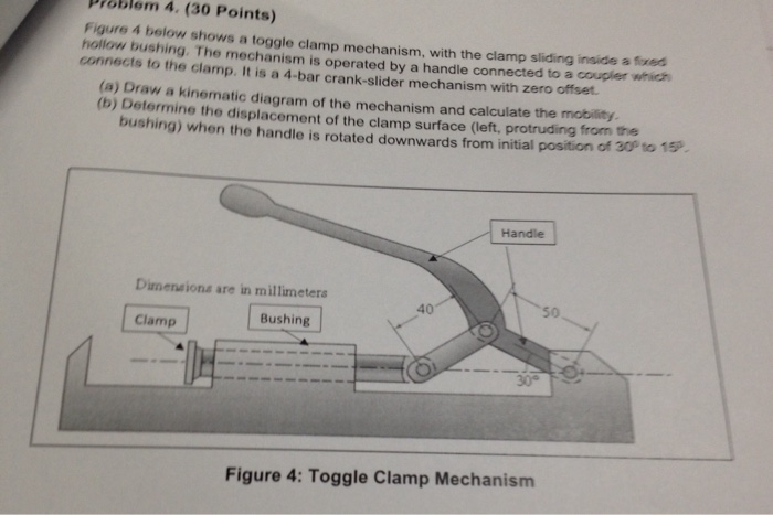 Figure 4 below shows a toggle clamp mechanism, with | Chegg.com