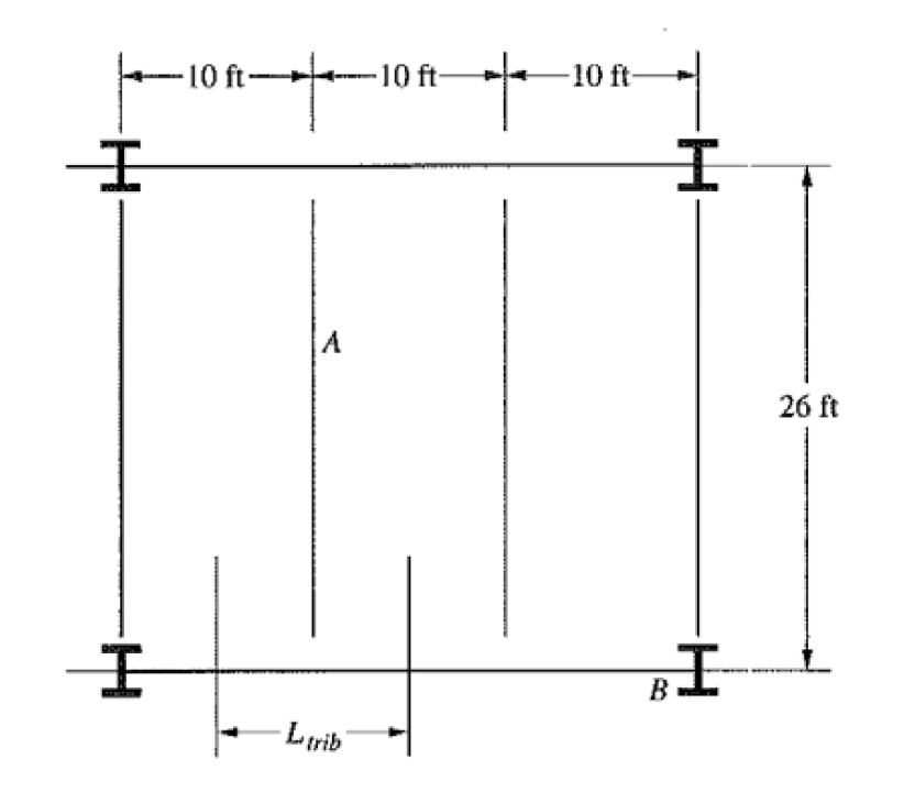 Solved Design a W-shape floor beam for the intermediate beam | Chegg.com