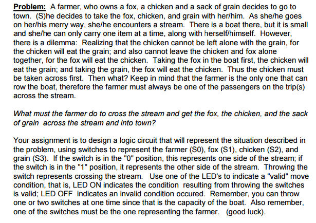 Solved A farmer, who owns a fox, a chicken and a sack of | Chegg.com